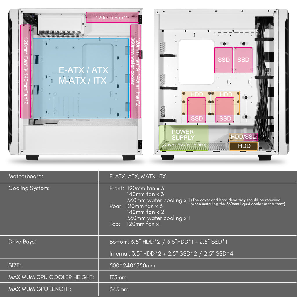 Segotep T1 White Full-Tower E-ATX Gaming PC Case, Graphics Card Vertic