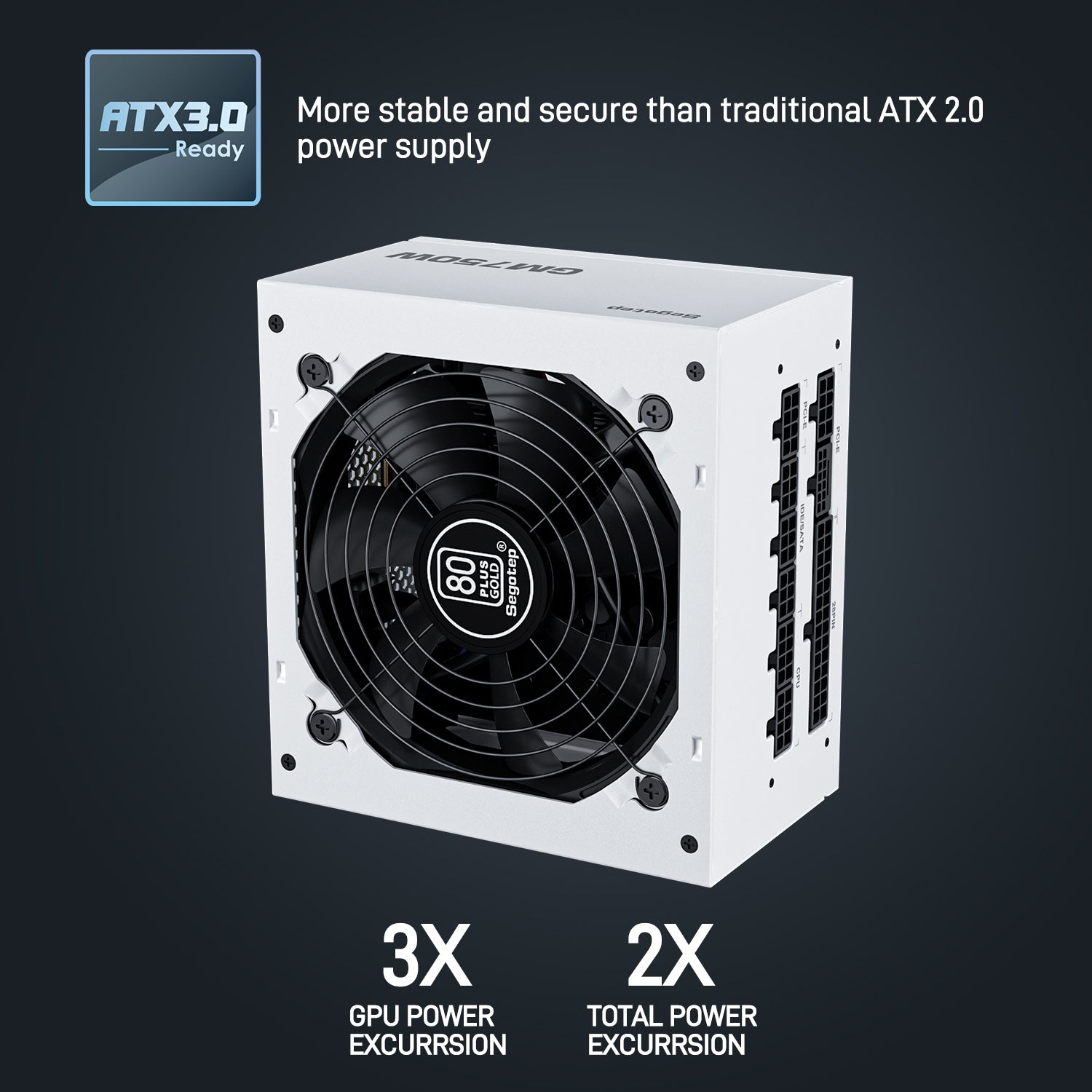 Segotep 750W Power Supply, 80 Plus Gold Full Modular PCIe 5.1 & ATX 3.