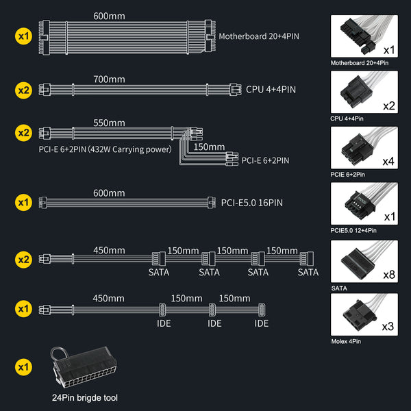Segotep 750W Power Supply, 80 Plus Gold Full Modular PCIe 5.1 & ATX 3.