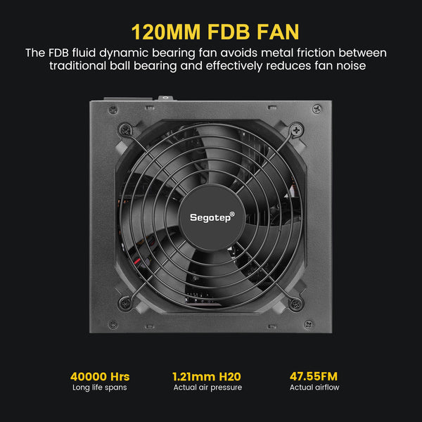 Segotep 750W Power Supply, 80 Plus Gold Full Modular PCIe 5.1 & ATX 3.